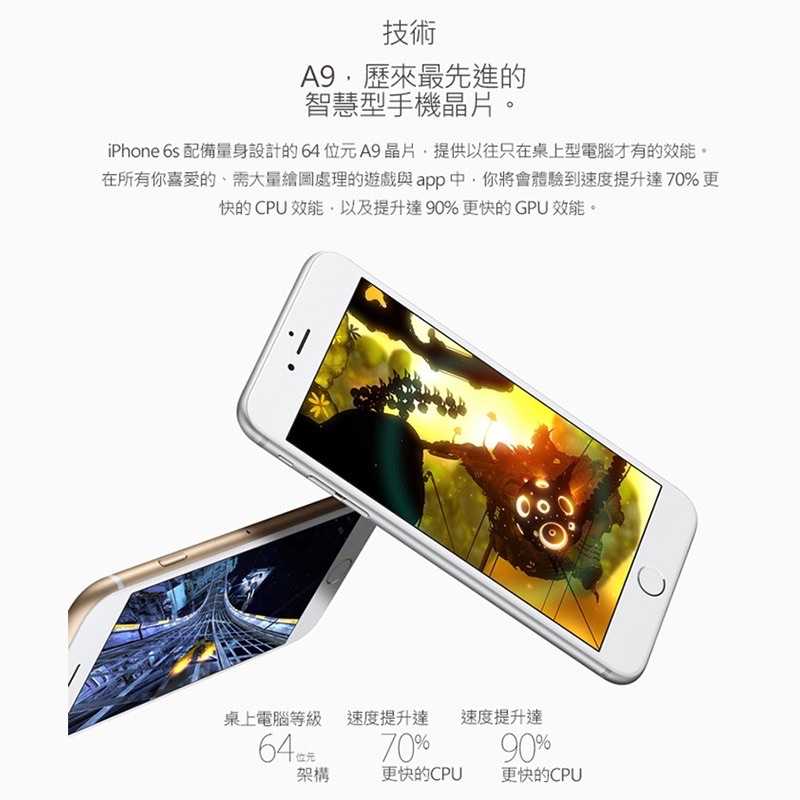 強強滾-APPLE iPhone 6S Plus 32G 5.5吋 i6S+ 智慧手機 原盒 【福利品】 | JUMP星球 | 樂天市場Rakuten