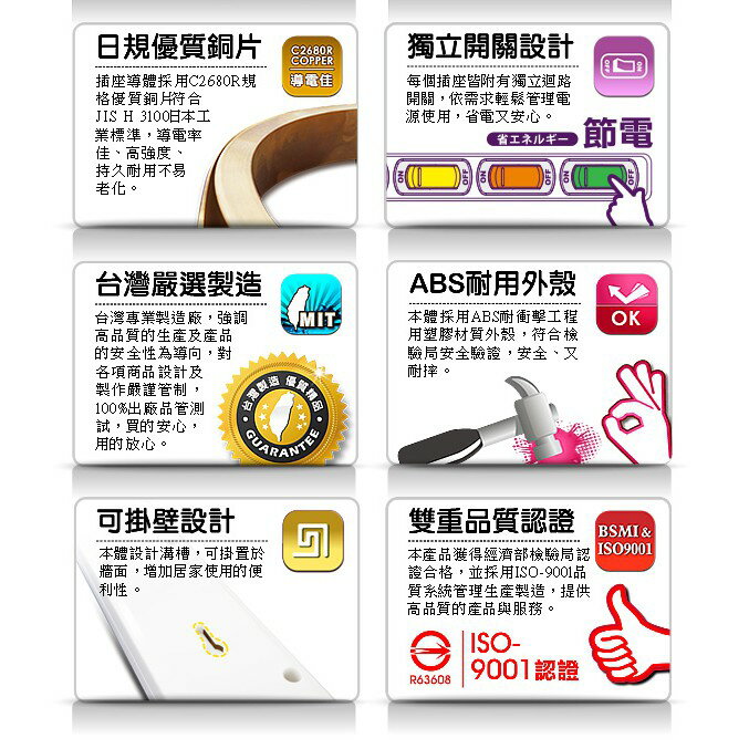 動力工廠系列6座6切15A電腦安全延長線組2.7M TC-636H 台灣製 | 頂尖總務 | 樂天市場Rakuten