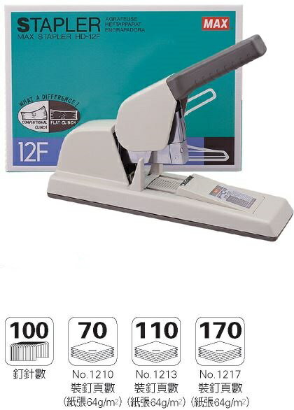 日本 美克司 MAX HD-12F 多功能強力釘書機 訂書機 | 聯盟文具直營店 | 樂天市場Rakuten