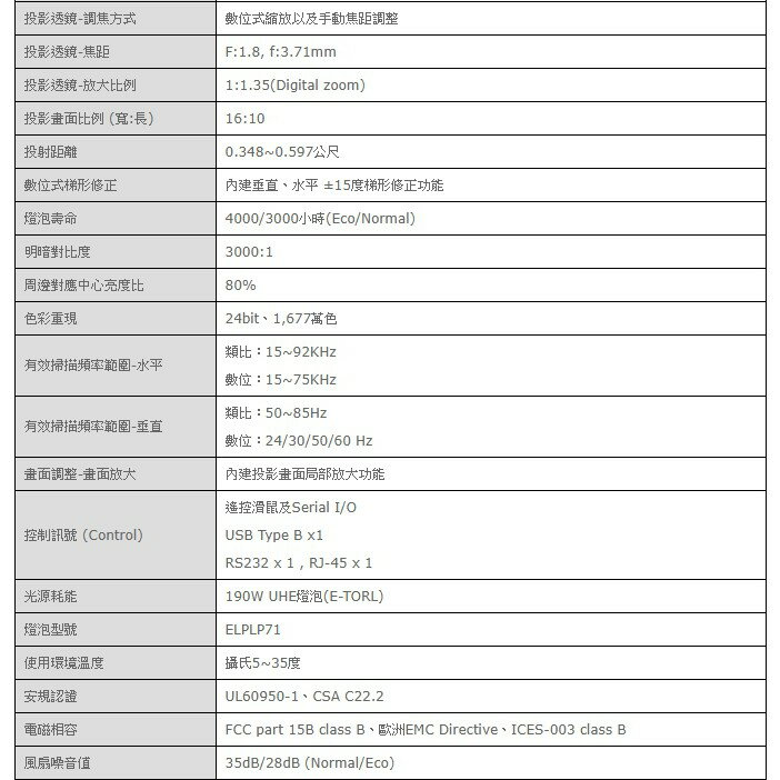 EB-475Wi EPSON 反射式短焦投影機/2600流明/桌上投影模式/互動隨寫光筆/HDMI/16W喇叭/多樣化連 | 悅適影音教學導覽 ...