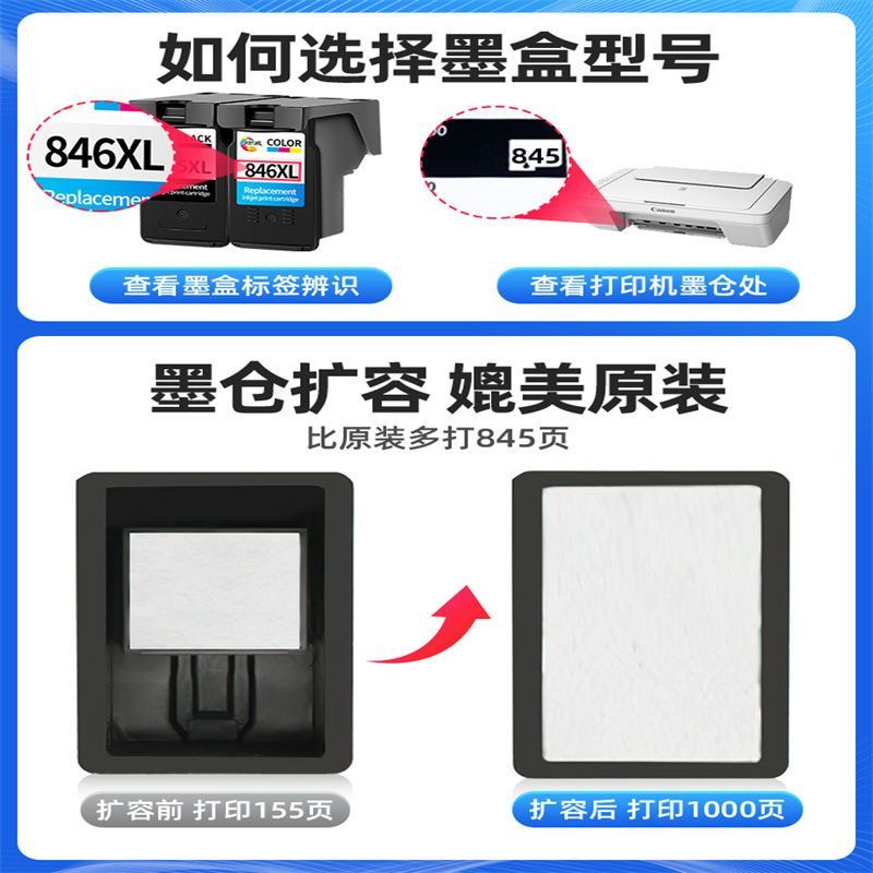 適用佳能845墨盒打印機TS3480 3380 3180 mg2580s 3080 2400 2980 | 招財貓商鋪 | 樂天市場Rakuten