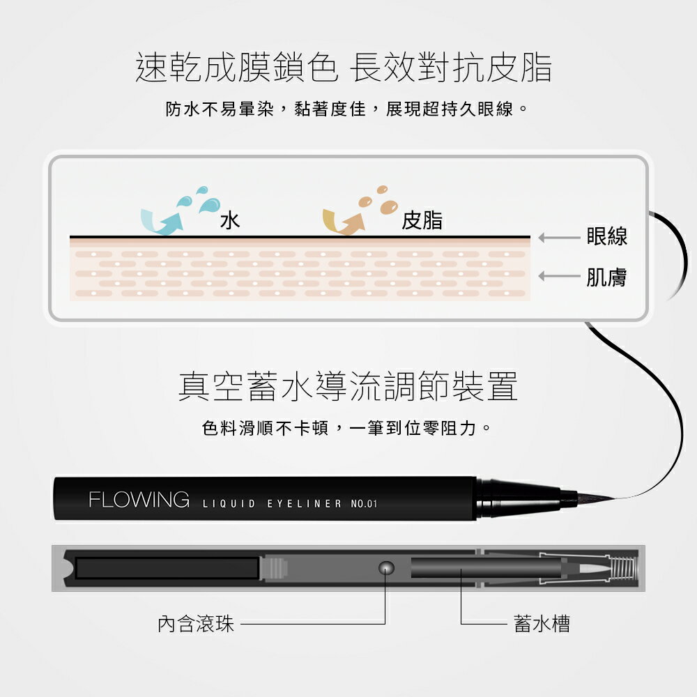 Solone 持久流暢眼線液筆EX 0.55ml~優惠價:290元｜岡山戀香水 | 岡山戀香水 | 樂天市場Rakuten