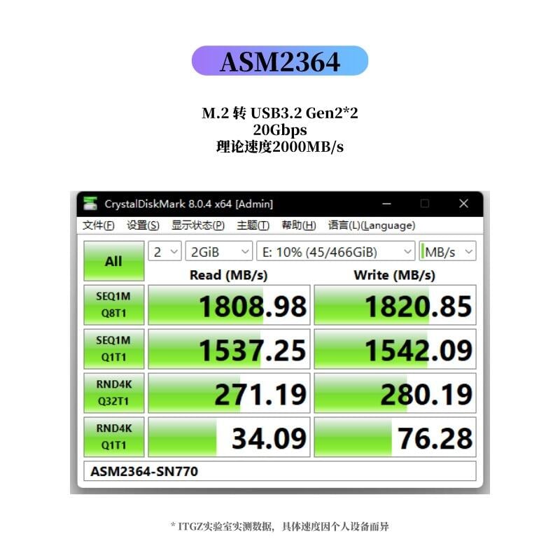 ITGZ新款20G硬盤盒ASM2364 M.2 NVMe固態移動硬盤盒20Gbps | 招財貓商鋪 | 樂天市場Rakuten