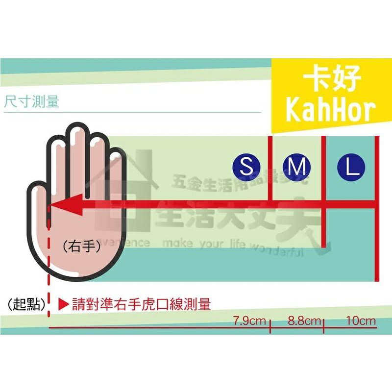 卡好 K514 NBR S號 M號 L號 耐油止滑手套 防油 清潔 乳膠手套 | 建弟工坊 | 樂天市場Rakuten