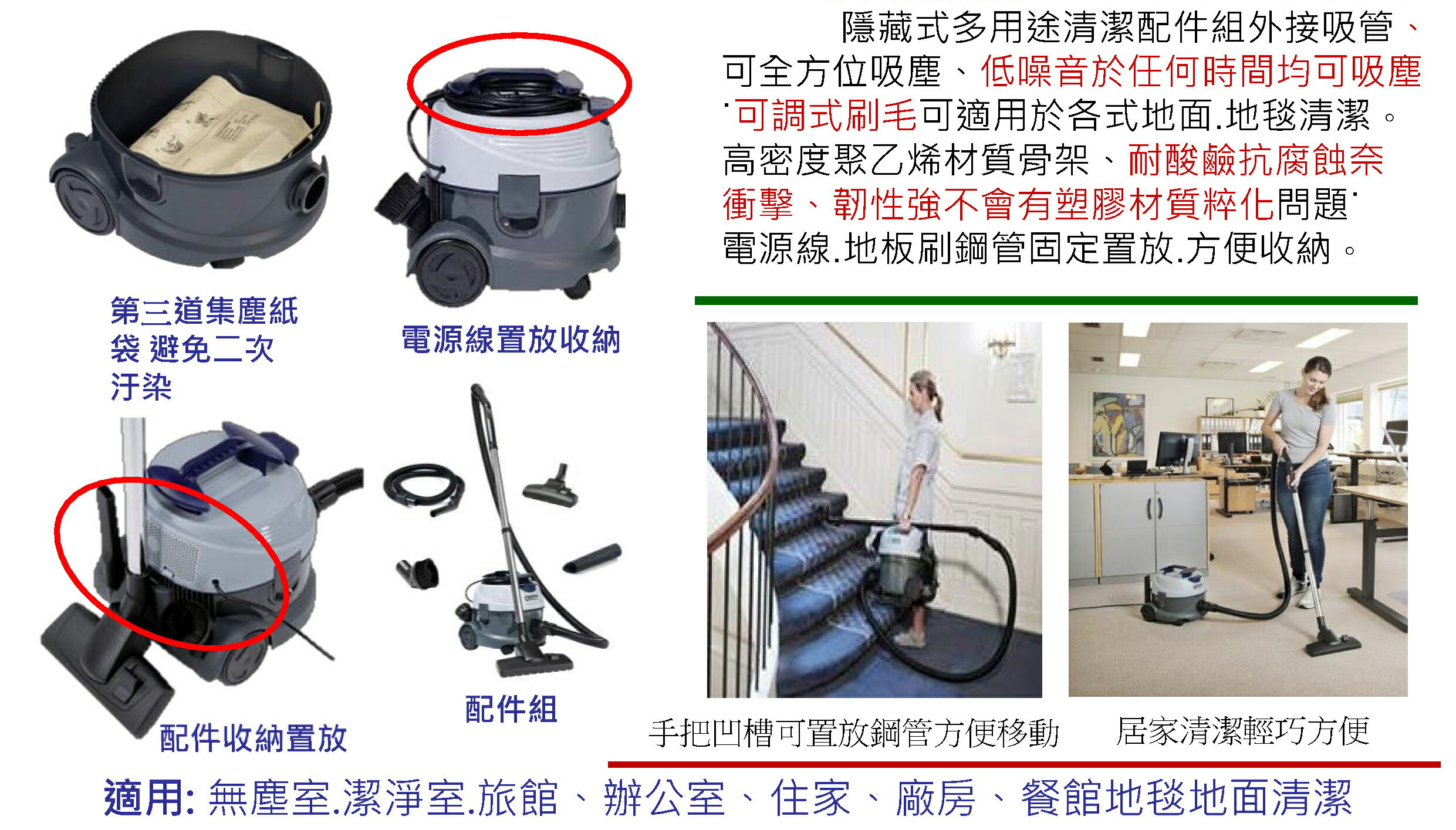 【丹麥NILFISK】 工業用吸塵器(HEPA) VP100 GM80 GD910 吸塵器 商用吸塵器 家庭用吸塵器 圓筒吸塵器 工業用吸塵器 ...