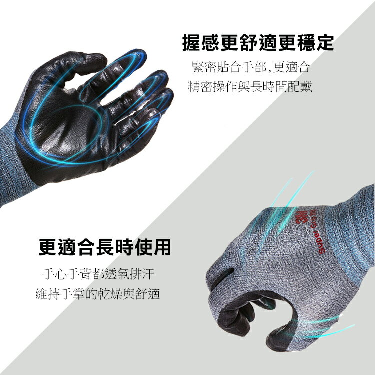3M Super Grip 200 超級丁腈泡沫塗層手套 | Safetylite直營店 | 樂天市場Rakuten