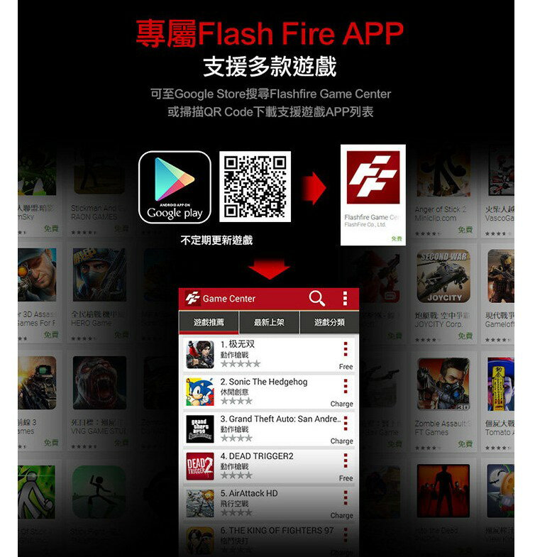 強強滾 FlashFire HYPER PAD 藍牙智慧遊戲手把 (BT-7000D) 藍芽搖桿 android | 強強滾生活 | 樂天市場Rakuten