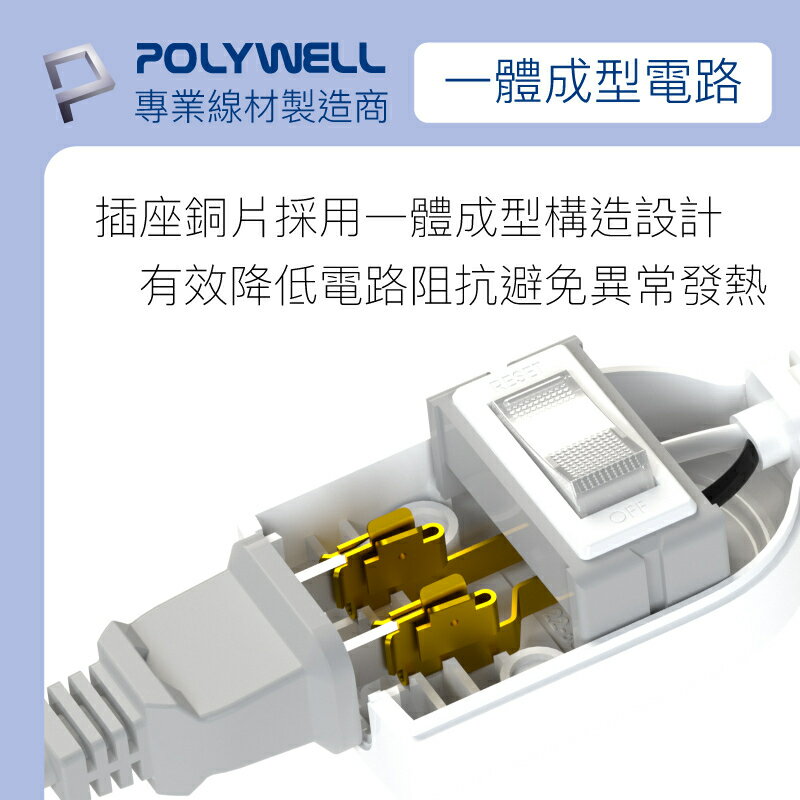 強強滾優選~ POLYWELL 2P一切2座電源延長線 帶開關2插座 台灣製造MIT 寶利威爾 台灣現貨15尺 450CM | 強強滾生活 | 樂天市場Rakuten