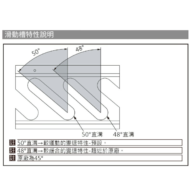 KOSO 鋁合金 開閉盤 輕量化 開閉盤組 六代勁戰 Force2.0 水冷BWS AUGUR NMAX AEROX | 指尖購物 | 樂天市場Rakuten