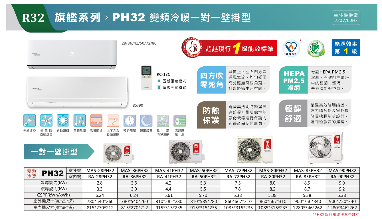 【折300】★自助價★【MAXE/萬士益】 R32 旗艦變頻壁掛型冷暖氣MAS-72PH32/RA-72PH32 | 勝發電業有限公司 | 樂天市場Rakuten
