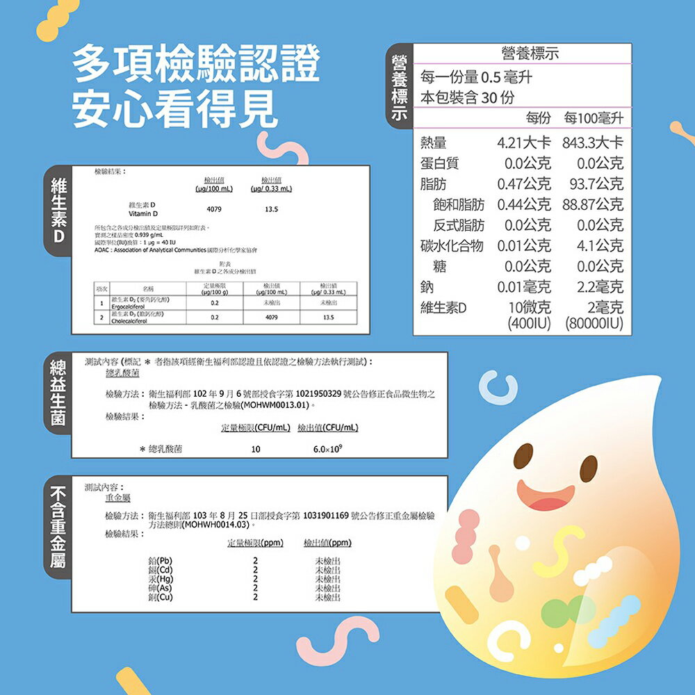 【一天益滴調整體質】Lab52齒妍堂 ABD寶貝盾嬰幼兒益生菌滴劑15ml | 齒妍堂直營店 | 樂天市場Rakuten