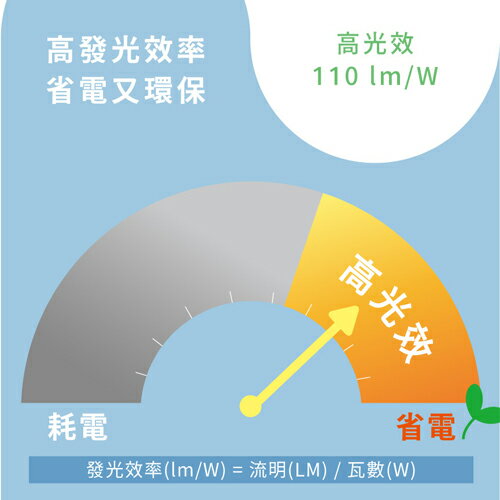 DanceLight舞光 16W 白鯨防水壁燈(白光/黃光) 防水 防塵 輕巧 抗UV PP 燈 燈具【愛買】【Cube卡+APP下單最高10%回饋】 | 愛買線上購物直營店 | 樂天市場 ...