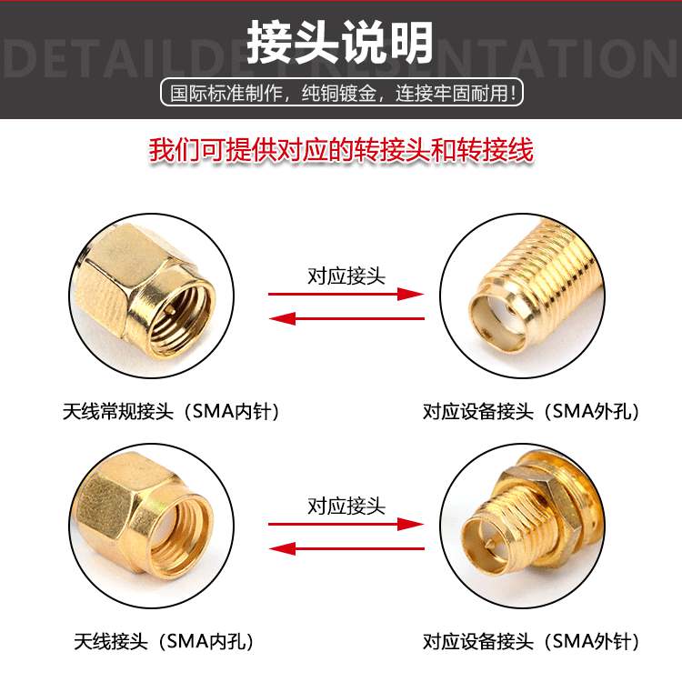 全銅5D-FB射頻連接線BNC轉SMA-JJ Q9轉SMA SYV50-5延長線纜LMR300 | 協貿國際日用品生活12館 | 樂天市場Rakuten