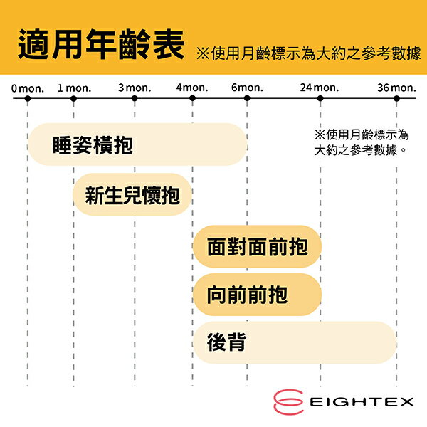 【台灣總代理】日本製Eightex-桑克瑪為好Cube五合一多功能背巾(軍綠)-快速出貨-快速出貨 | 唯可WEICKER直營店 | 樂天市場Rakuten