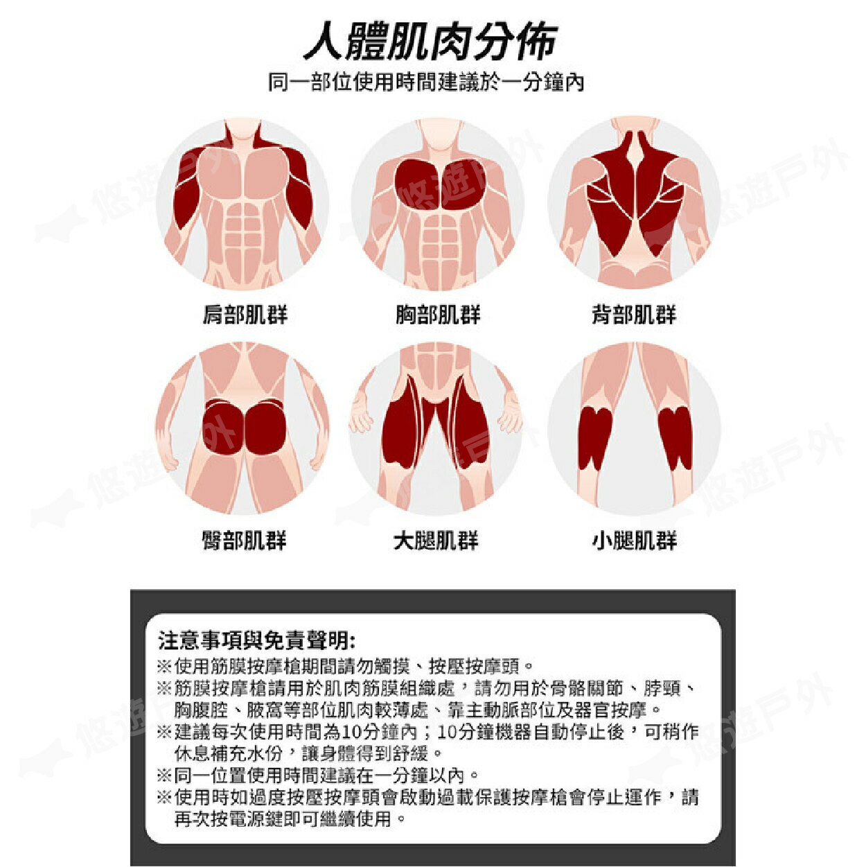【G-PLUS】GPmini筋膜按摩槍(鐵灰) GP-M02U 筋膜槍 4種按摩頭 5段調速 放鬆 登山露營 悠遊戶外 | 悠遊戶外露營生活館直營店 | 樂天市場Rakuten