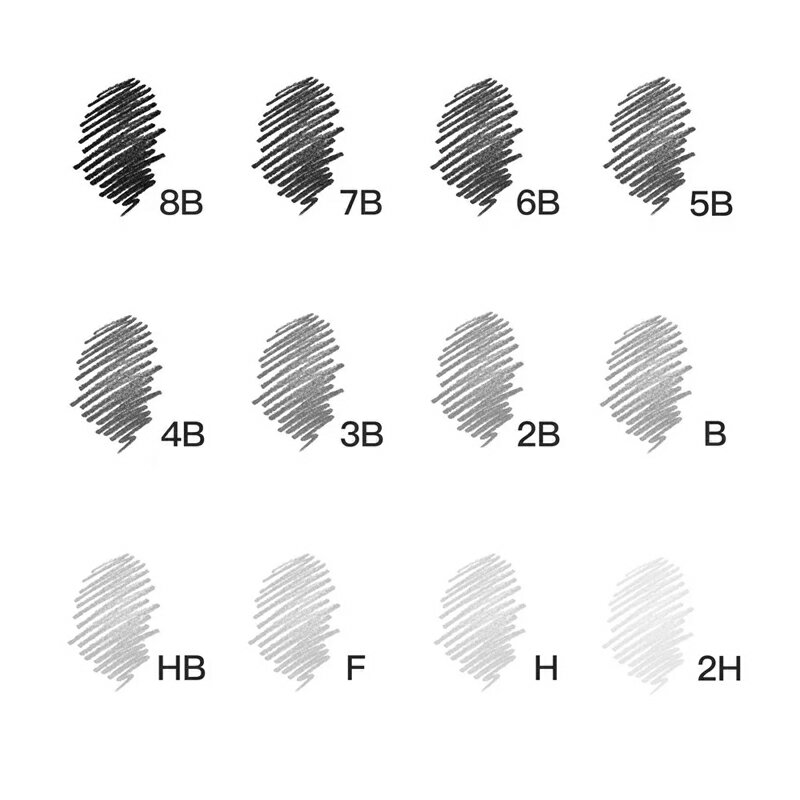 SKB 繪樂趣素描繪圖鉛筆 12色 IP-820 /一盒入(定120) 製圖鉛筆 素描鉛筆 素描筆 繪畫筆 畫筆 鐵盒鉛筆 鉛筆組 FT0262【領券滿額再折千10/31止】 | 旻泉精品批發 ...