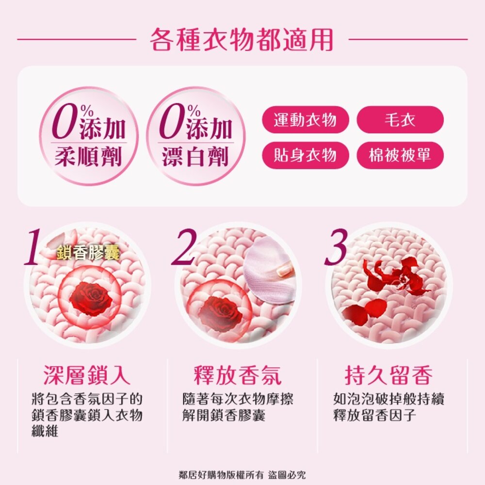 【Lenor蘭諾】衣物芳香豆-(罐裝450ML/補充包440ML)新舊包裝輪替中 | 鄰居好購物Holingo | 樂天市場Rakuten