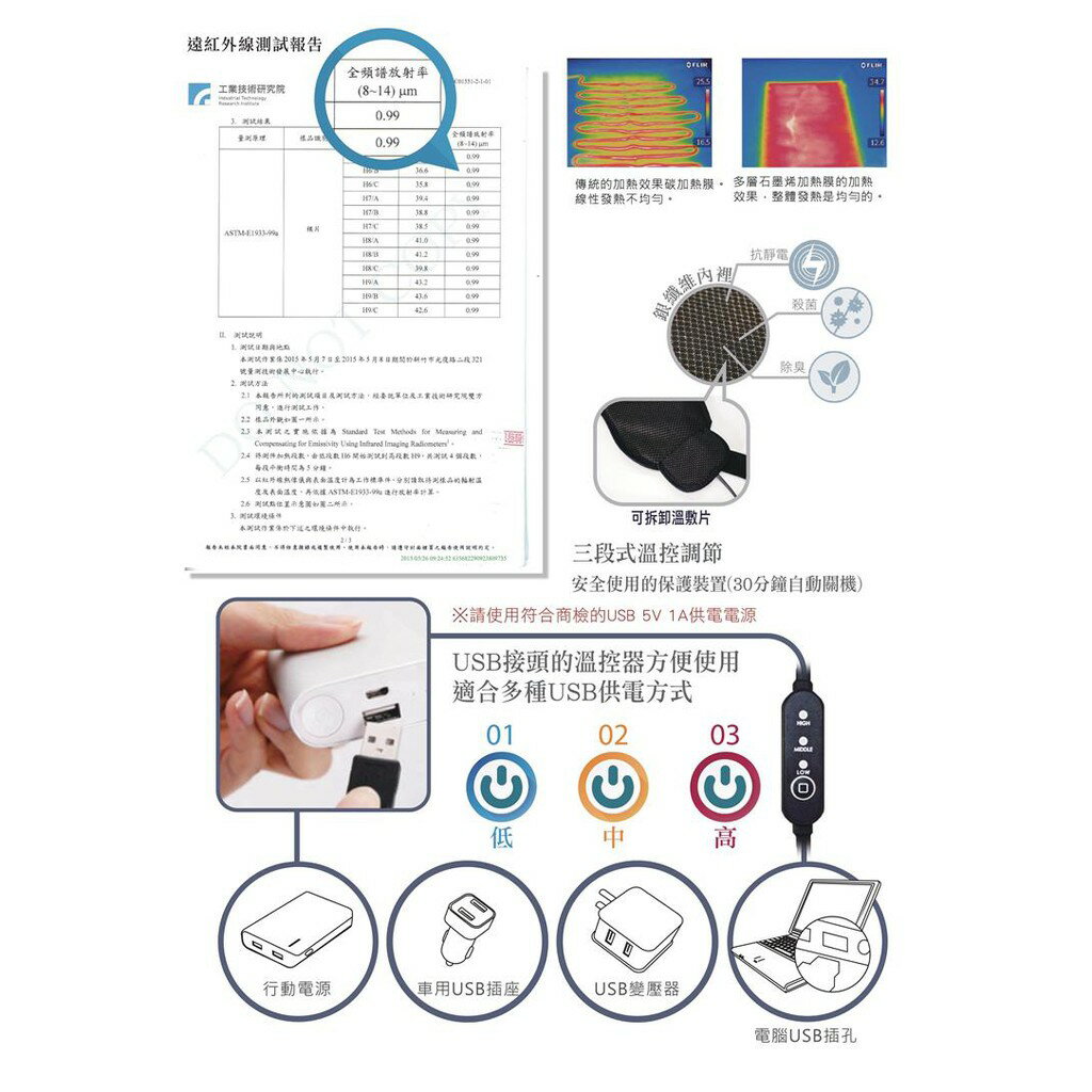 晶晏動力式熱敷墊-石墨烯溫控熱敷眼罩WD-GH328 | 好康醫療網 | 樂天市場Rakuten