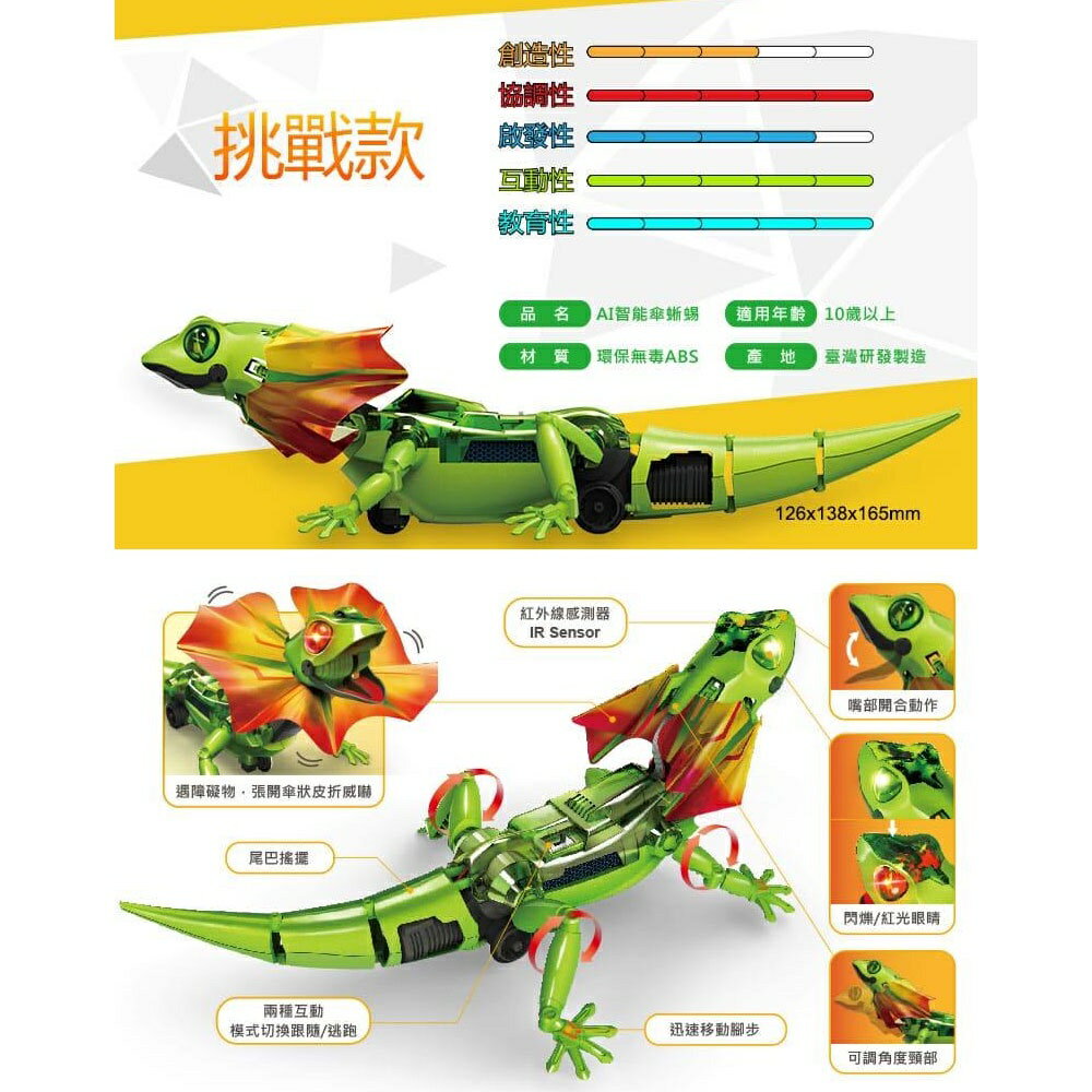 【Pro'sKit 寶工】GE-892 AI智能傘蜥蜴 | SUEY23320722 | 樂天市場Rakuten