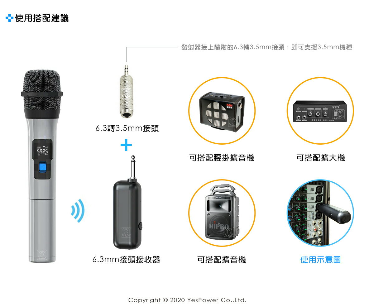 U01B UHF單頻道手握無線麥克風(經濟型)/固定頻率/訊號穩定音質清晰/3號電池2顆(不隨附)/接收器輕巧 | 悅適影音教學導覽用品 ...
