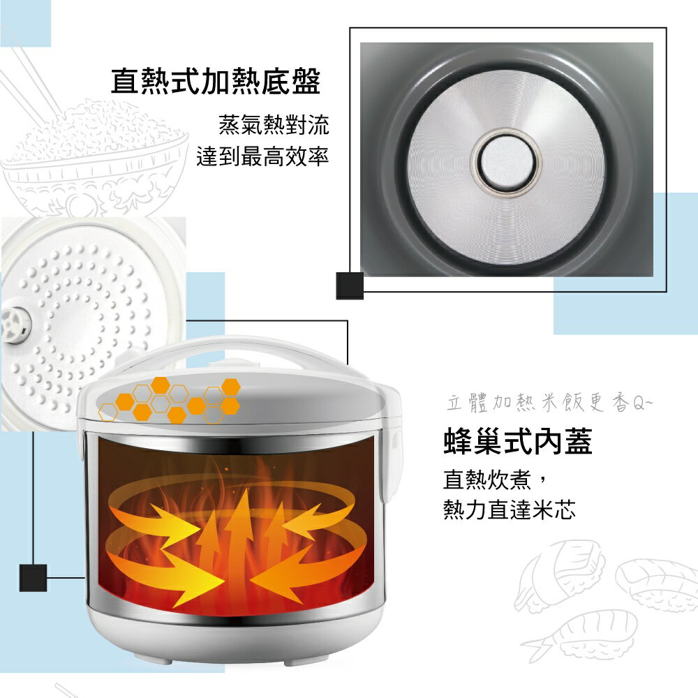 【KINYO】七人份電子鍋(REP) 送蒸盤 不沾塗層內鍋 自動保溫 六人份 七人份｜蒸 煮 炊 | KINYO 官方旗艦店 | 樂天市場Rakuten