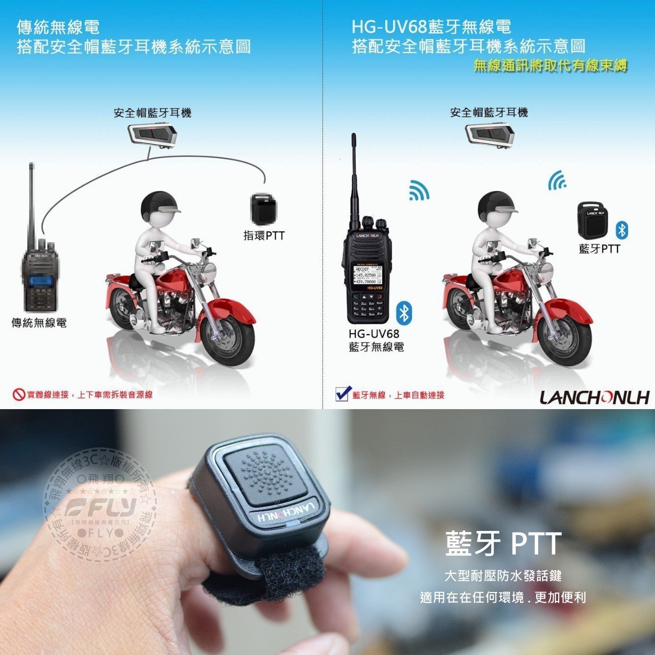 《飛翔無線3C》LANCHONLH HG-UV68 雙頻藍芽無線電對講機+免持發話鍵￨公司貨￨藍牙連接 USB充電 | 飛翔無線3C直營店 | 樂天市場Rakuten