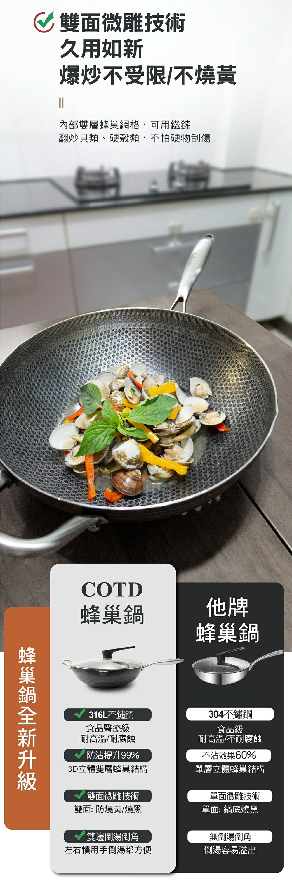 【COTD】3D立體蜂巢不鏽鋼鍋(34cm) | 珍欣運保健生活館 | 樂天市場Rakuten