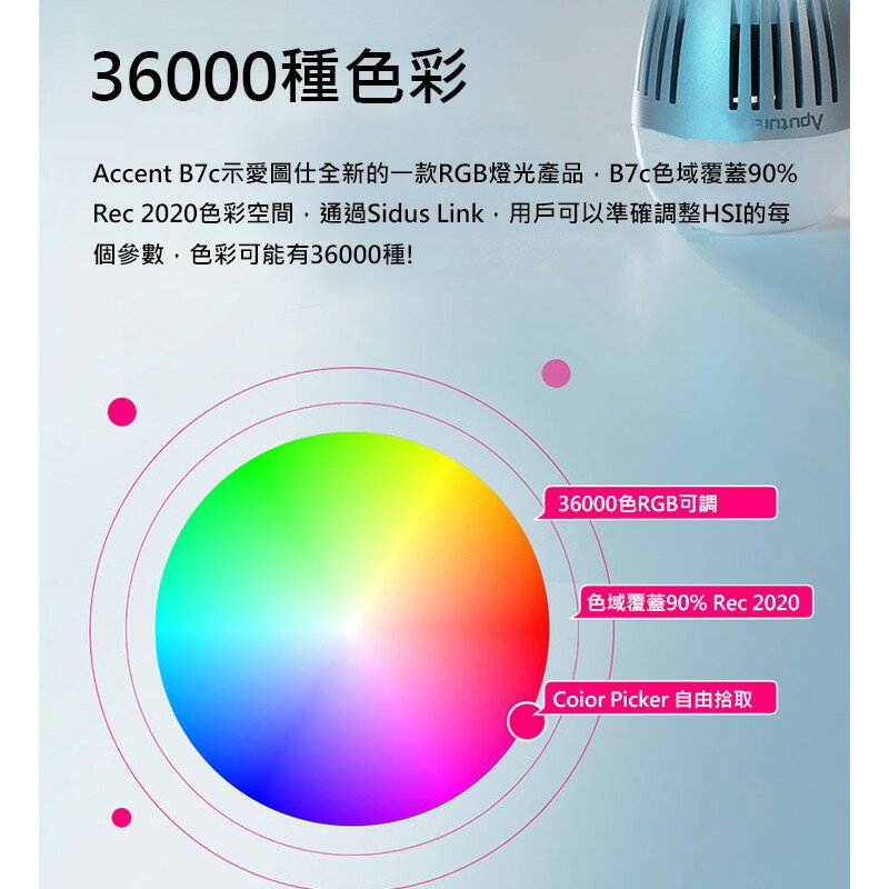 【EC數位】Aputure 愛圖仕 Accent B7C LED燈泡燈 RGB 補光燈 全彩 氣氛燈泡 E26 E27 | EC數位 | 樂天 ...