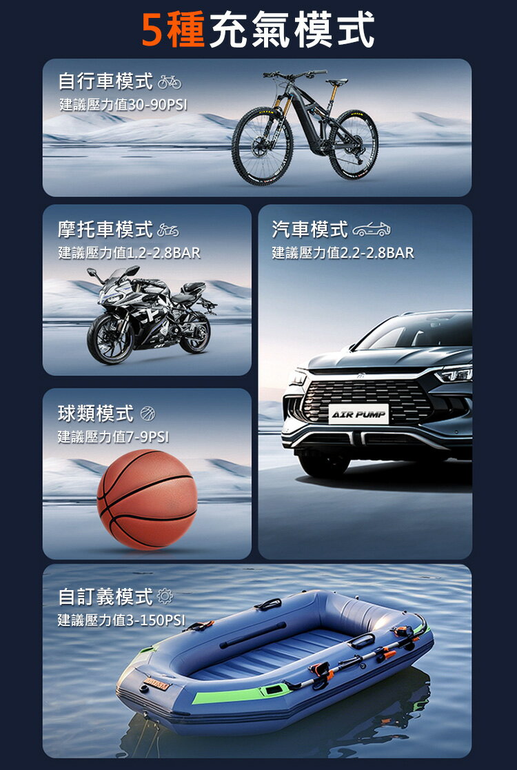 【APP 4%】颶風俠 Q105 多用途 大容量續航 無線智能打氣筒 打氣機 | FLYone泓愷科技直營店 | 樂天市場Rakuten