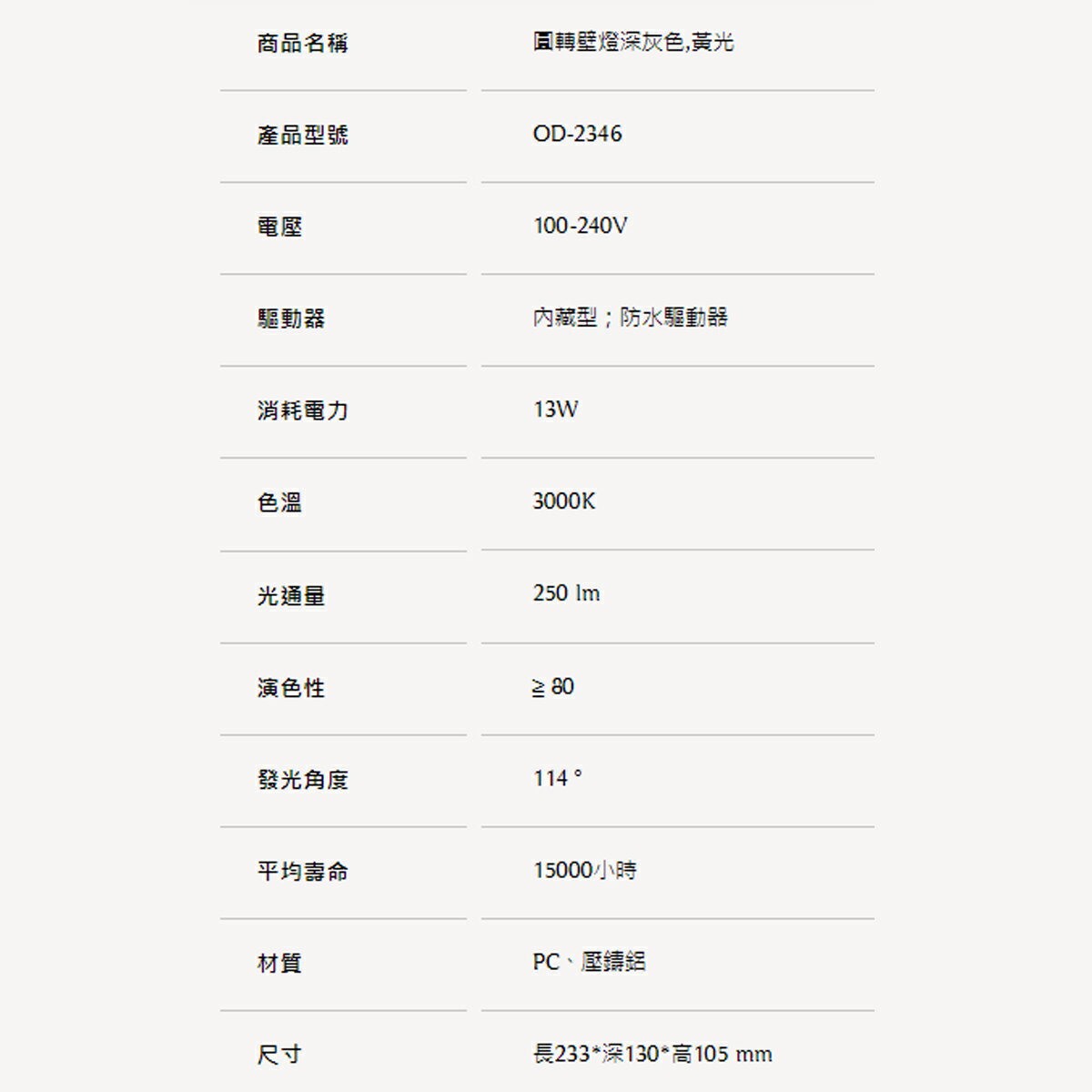 舞光 圓轉壁燈 13W 黃光 門口燈 造型壁燈 牆外燈 均勻柔光 永光照明 OD-2346 | 永光照明直營店 | 樂天市場Rakuten