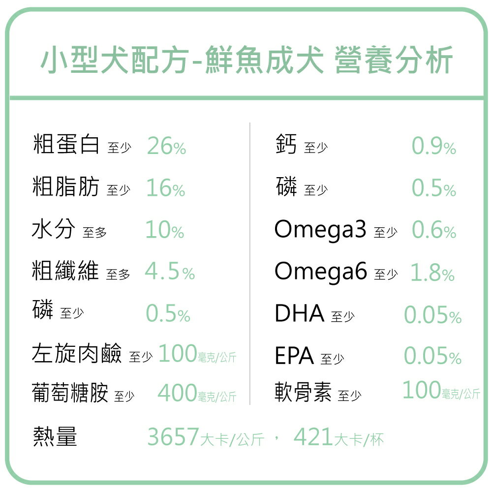 【SofyDOG】Now! 鮮魚無穀天然糧 小型犬配方3.5磅 狗飼料 小型犬 犬糧 | SofyDOG直營店 | 樂天市場Rakuten