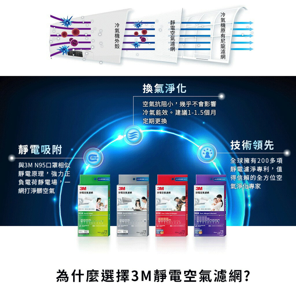 Chara 微百貨 》 3M 靜電 冷氣 空氣 濾網 單片 捲筒式 專業級 高效級 淨化級 清新級 批發 PM2. | Paradiso購物樂園 | 樂天市場Rakuten