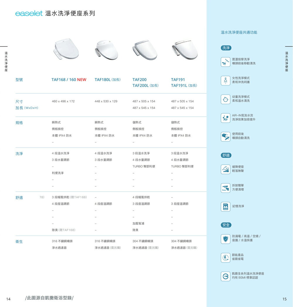CAESAR 凱撒衛浴 TAF191 儲熱式 電腦 免治馬桶座 easelet逸潔電腦馬桶座 不含安裝 | INFMARC | 樂天市場Rakuten