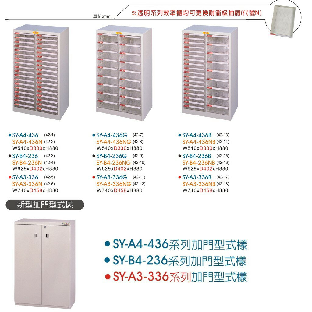效率加倍【大富】SY-A3-366 A3落地型效率櫃 文件櫃 資料櫃 檔案櫃 公文櫃 置物櫃 抽屜收納櫃 公司學校 | 必購佳直營店 | 樂天市場Rakuten