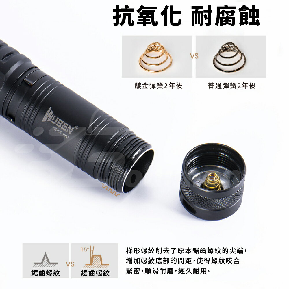 WUBEN P26 500流明 IP68防水 UV雙光源輕便手電筒 輕量EDC手電筒 露營照明燈 | 涉谷數位直營店 | 樂天市場Rakuten