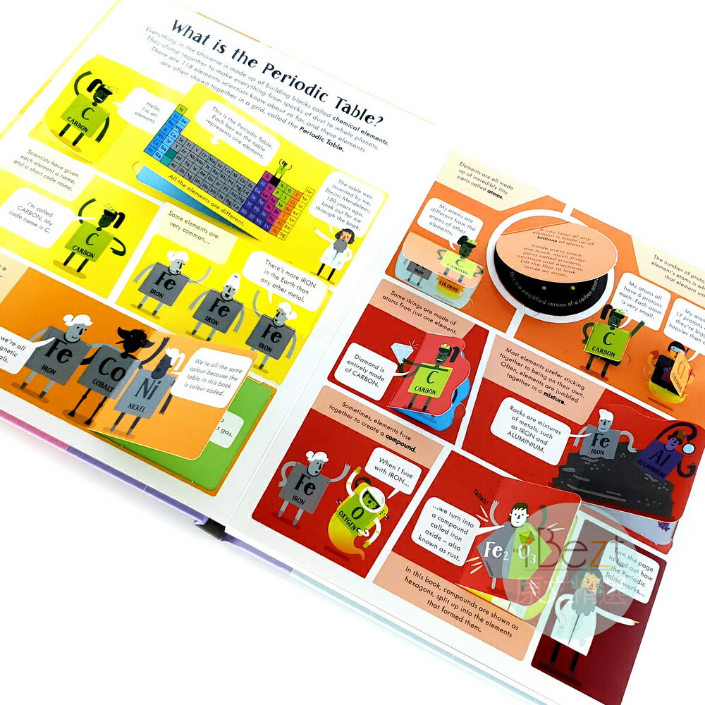 Usborne Lift-the-flap Periodic Table | 化學 | 元素 | 週期表 | 翻翻書 | 英國 | 進口 ...