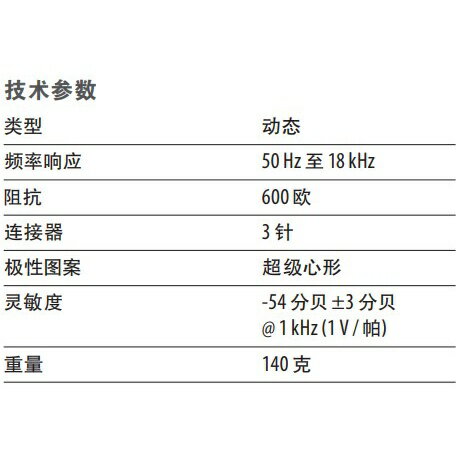 B906 Behringer耳朵牌 動圈麥克風 樂器 人聲 | 悅適影音教學導覽用品 | 樂天市場Rakuten