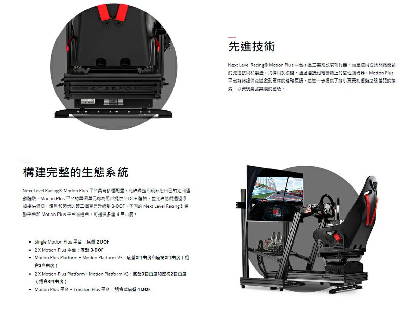 【享最高折300】NLR MOTION PLUS PLATFORM 動態模擬器 適用賽車 飛行遊戲 | 米特3C數位 | 樂天市場Rakuten