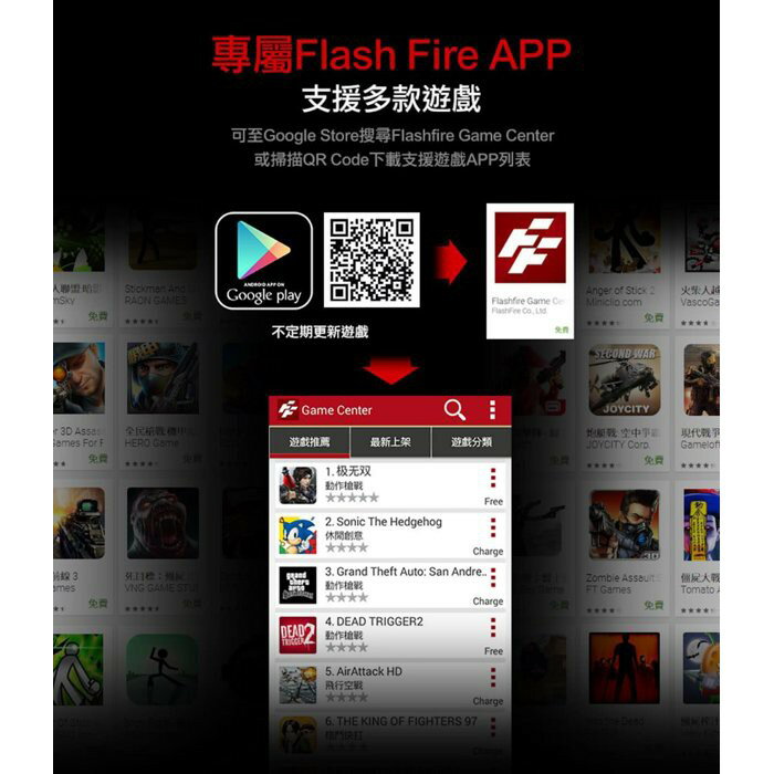 FlashFire BT-7000 HYPER PAD 智慧藍芽遊戲手把 | 強強滾生活市集 | 樂天市場Rakuten