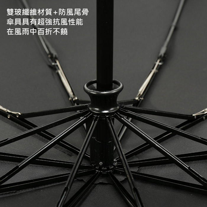十骨抗強風自摺疊傘 自動傘 自動折疊傘 自動伸縮傘 自動開收 大傘面折傘 雨傘【DM383】 123便利屋 | 123便利屋直營店 | 樂天 ...