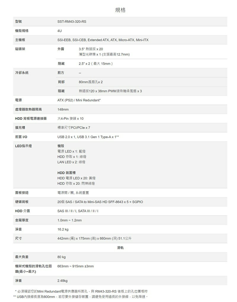 【享最高折300】SilverStone 銀欣 RM43-320-RS 伺服器機殼/SST-RM43-320-RS | 米特3C數位 | 樂天市場Rakuten