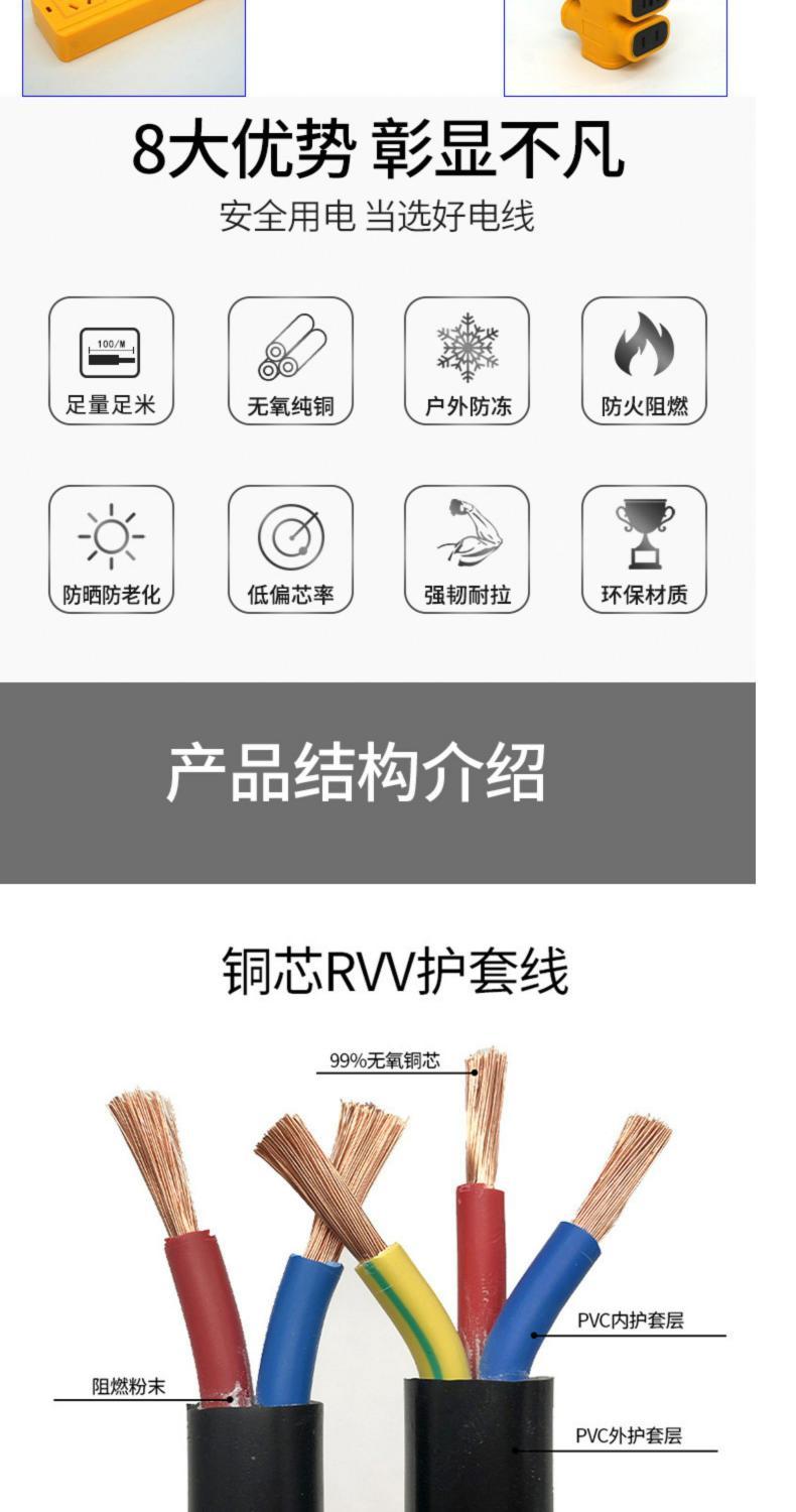 zr-kvvp22國標2-37芯6平方毫米鎧裝銅網屏蔽監控制信號工控電纜線 | 協貿國際日用品生活11館 | 樂天市場Rakuten