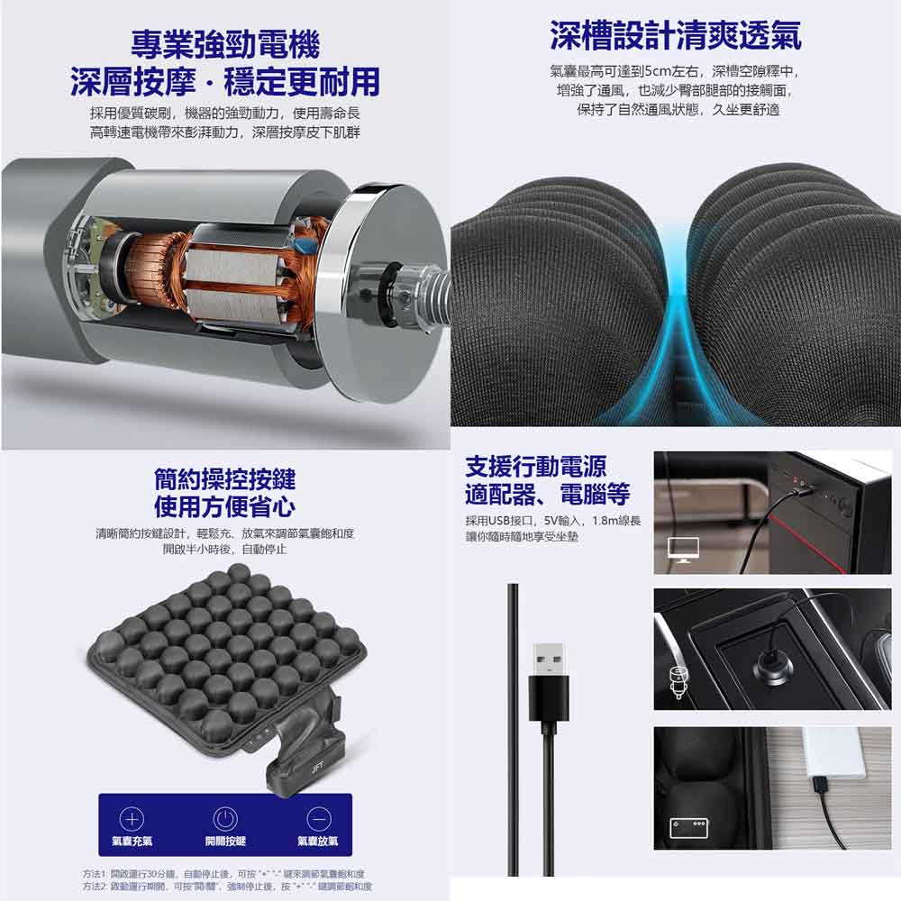 JFT-SJ03-C 3D動態減壓按摩坐墊 30分鐘自動按摩 紓緩臀部肌肉 操控按鍵 USB供電 | 小婷電腦旗艦店直營店 | 樂天市場Rakuten