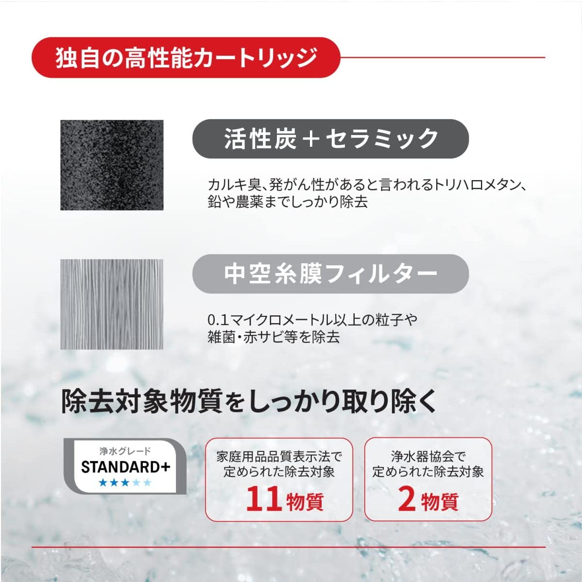 【日本代購】Cleansui 三菱化學 水龍頭淨水器 CSP系列 CB073-WT | 及時雨百貨商城直營店 | 樂天市場Rakuten