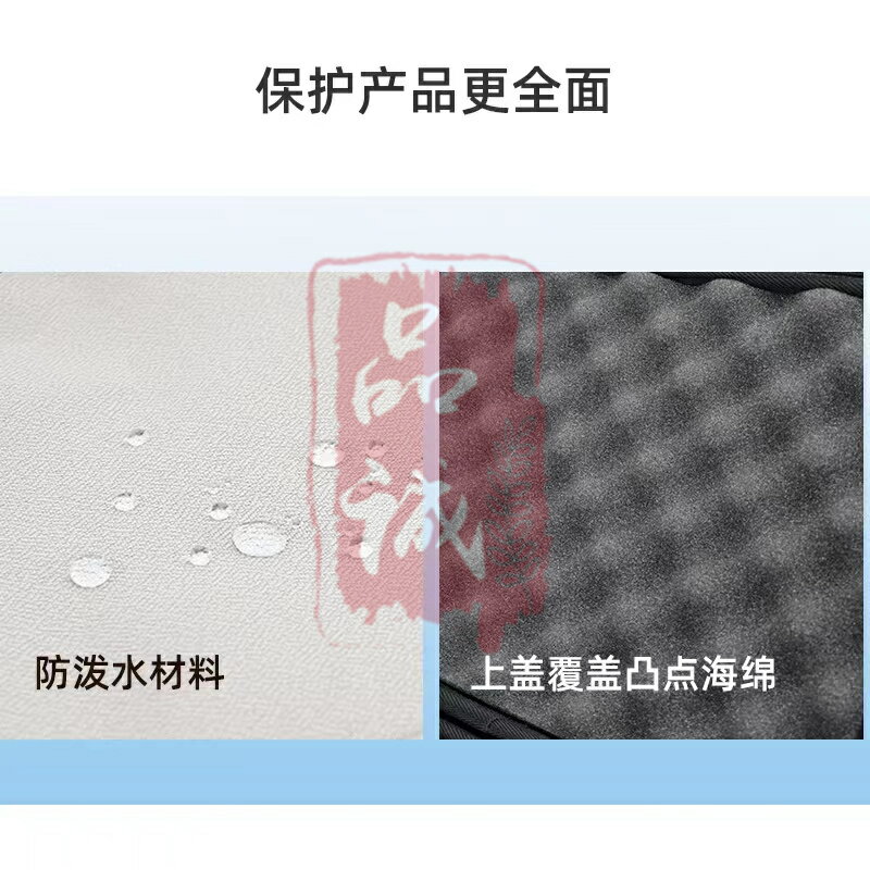 相機包 投影機包 攝影包 防震收納包 OBE大眼橙X7D Pro投影儀高清輕薄便攜收納包專用 | 三木優選 | 樂天市場Rakuten