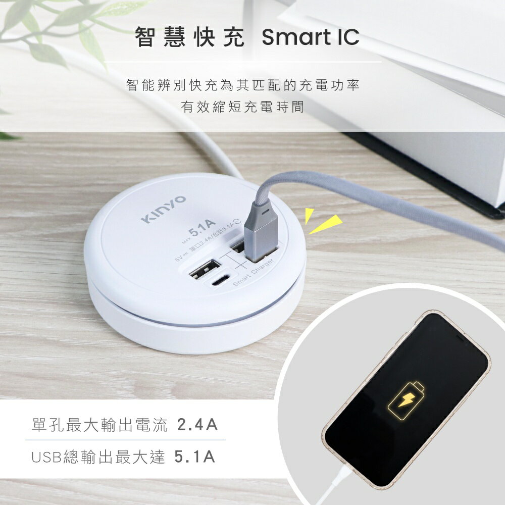 【KINYO】4USB收納智慧快充分接器 (GIU) | KINYO 官方旗艦店 | 樂天市場Rakuten