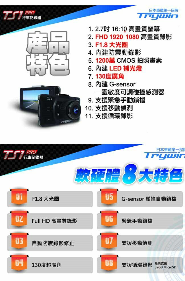 Trywin TS1 PRO 130度超廣角行車記錄器 | 賣電腦直營店 | 樂天市場Rakuten