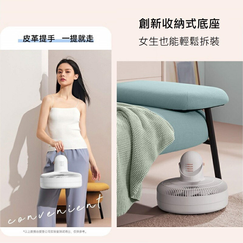強強滾生活 台灣現貨 edon 愛登 靜音風扇 附遙控器 循環扇 辦公室風扇 風扇 桌扇 折疊扇 電風扇 E909 | 強強滾生活 | 樂天市場Rakuten