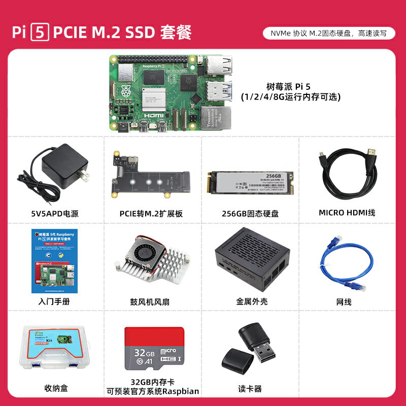 {保固一年}樹莓派5代 5B/4B開發板 Raspberry Pi 5 8GB主板Python編程AI套件 | 華潤城百貨 | 樂天市場Rakuten