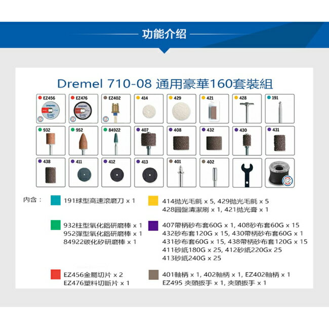 DREMEL精美牌 通用豪華160套件組 710-08 刻磨機配件 木用雕刻機 研磨機 3mm 真美牌 | 民權橋電子生活百貨直營店 | 樂天 ...
